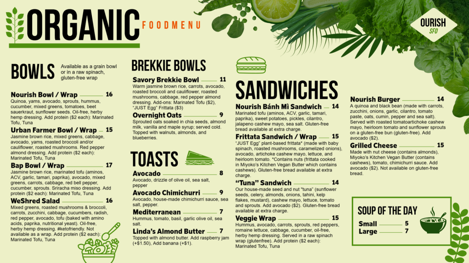 Custom Digital Menu Boards for Restaurant, Cafe, QSR & Fast Food