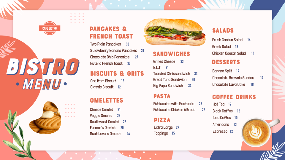 Custom Digital Menu Boards for Restaurant, Cafe, QSR & Fast Food